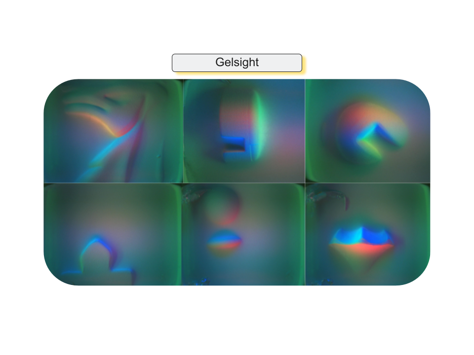 Tactile Perception For Robot Grasping And Manipulation