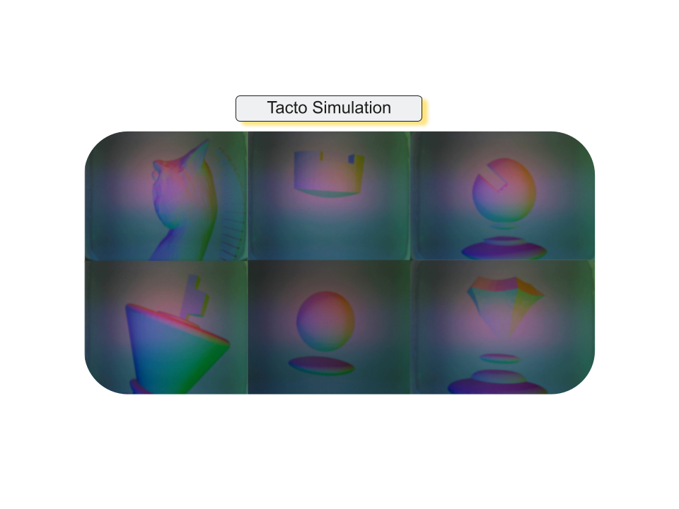 Tactile Perception For Robot Grasping And Manipulation